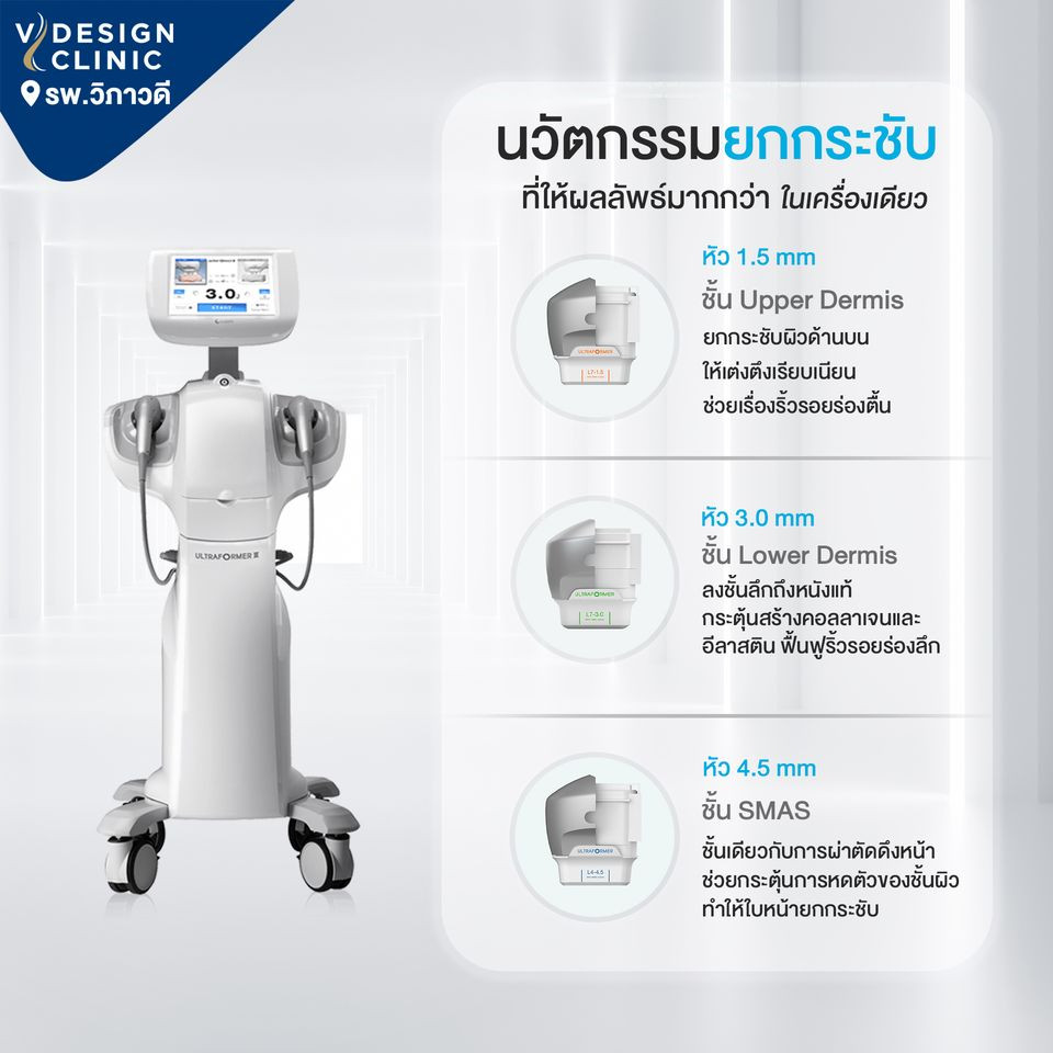 Ultraformer III ที่สุดของนวัตกรรมยกผิวหน้า ย้อนเวลาผิวเด็ก